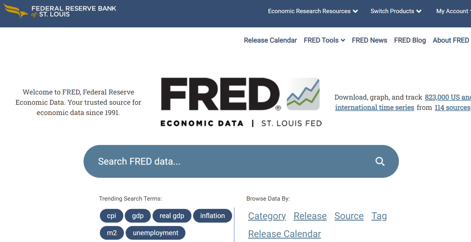 【Python金融データ】Federal Reserve Economic Data (FRED)の使い方 | lifetechia