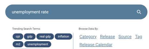 【Python金融データ】Federal Reserve Economic Data (FRED)の使い方 | lifetechia