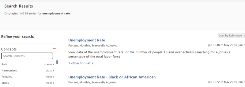 【Python金融データ】Federal Reserve Economic Data (FRED)の使い方 | lifetechia