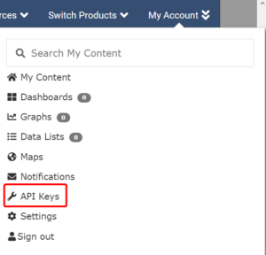 【Python金融データ】Federal Reserve Economic Data (FRED)の使い方 | lifetechia