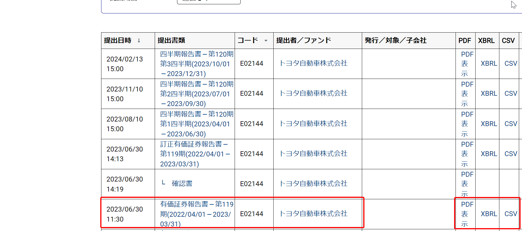 EDINETとは？基本的な使い方を解説 | lifetechia