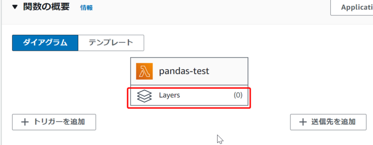 AWS Lambdaで外部ライブラリーを使う方法 | lifetechia